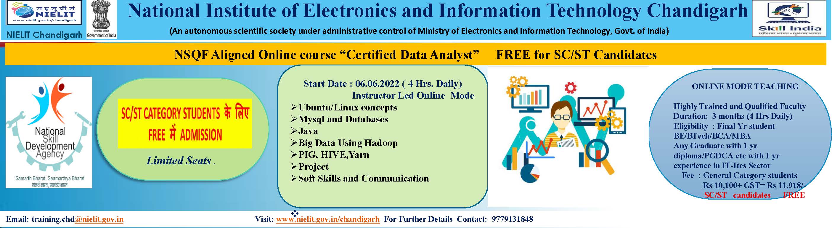 CDA banner.jpg | Government of India : National Institute of ...