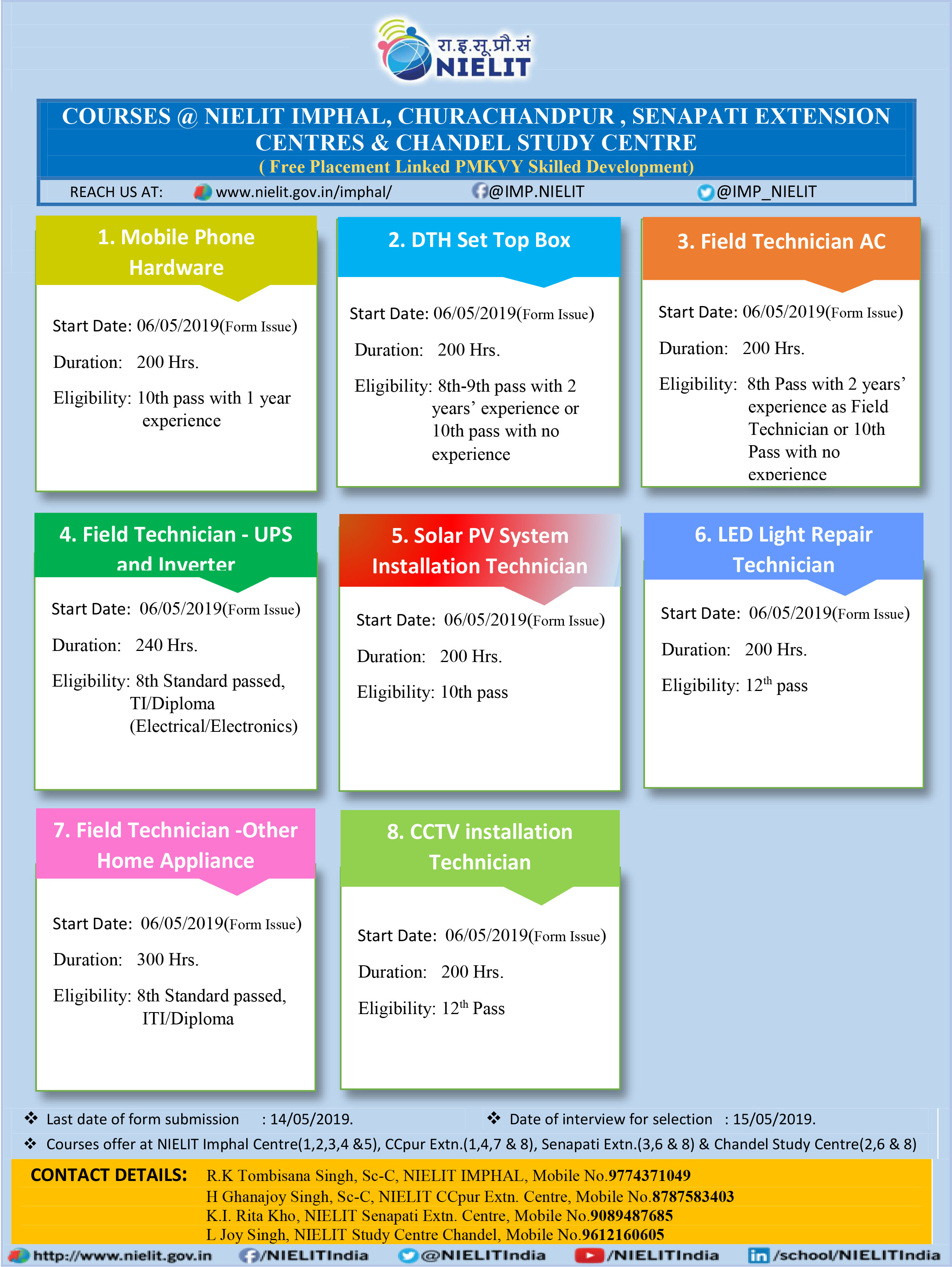 COURSES @ NIELIT IMPHAL, CHURACHANDPUR , SENAPATI EXTENSION CENTRES ...