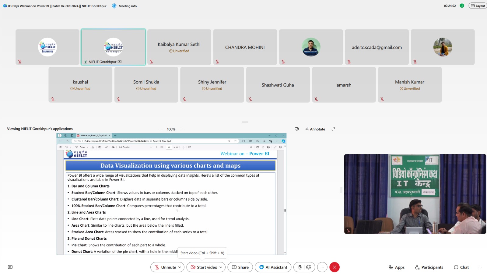 NIELIT Gorakhpur has successfully conducted the 3rd batch of the 03 ...