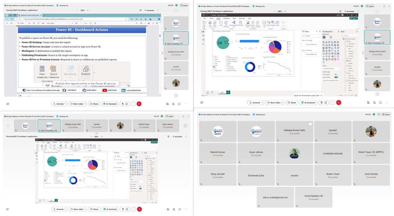 NIELIT Gorakhpur has successfully conducted the 3rd batch of the 03 ...